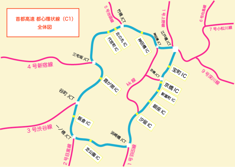 【タクシー基礎】C1都心環状線を理解しよう【首都高速ネットワークを把握する】 | 東京都心タクマップ